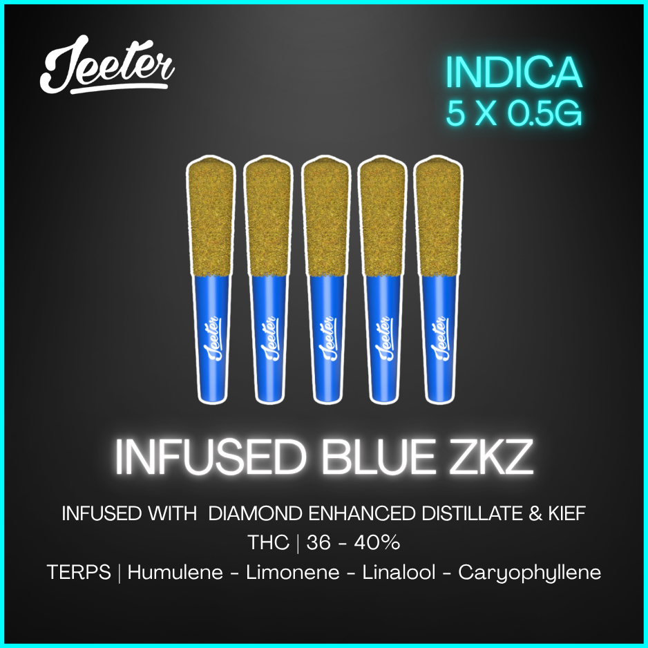 Jeeter - Baby Jeeter Infused Blue Zkz Pre-Rolls - 2.5G – Pineapple Victoria